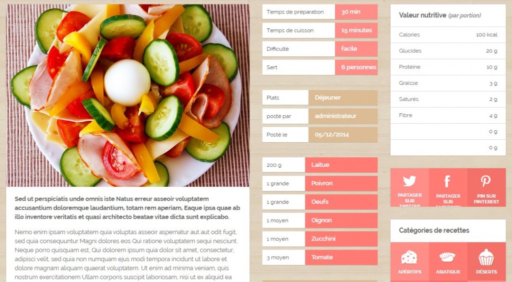 Thèmes WordPress pour site de recette de cuisine
